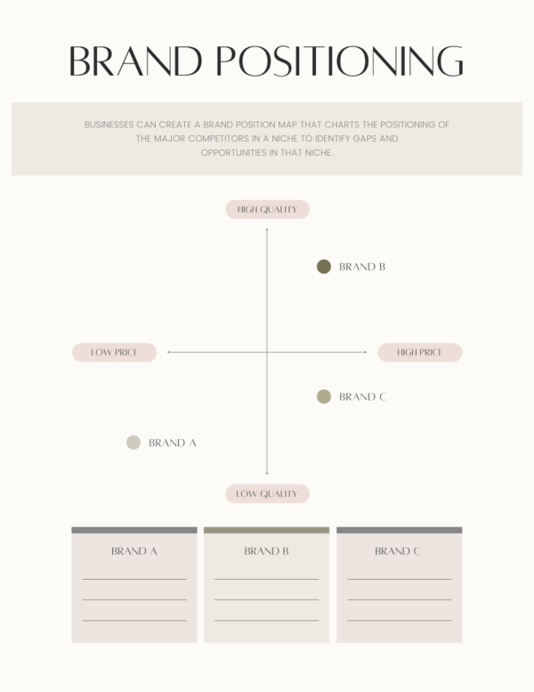 7 Proven Growth Marketing Models to Grow Your Business